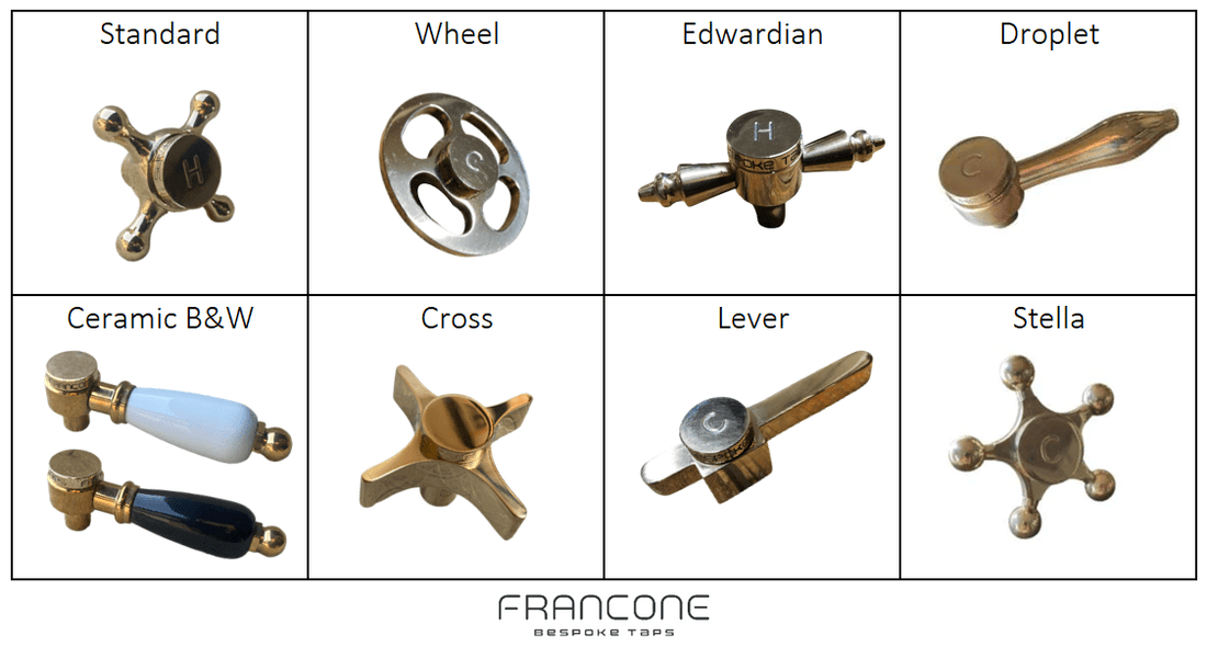 Taps - Wall Mounted – BespokeTaps